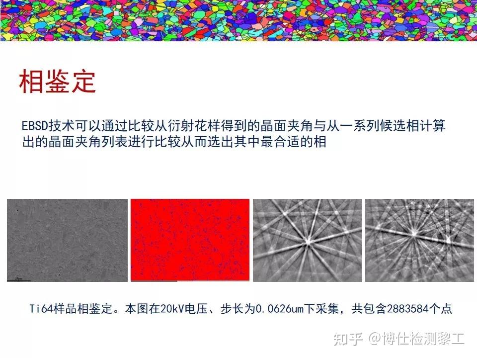 想问下有没有做过EBSD的大佬？EBSD制样要求有什么？ - 知乎