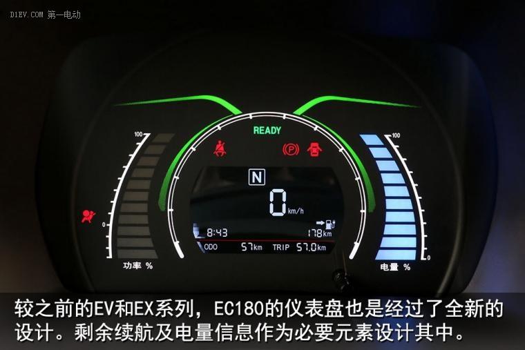 买它不止是图个便宜 续航180km国民电动车北汽EC180试驾初体验 - 知乎