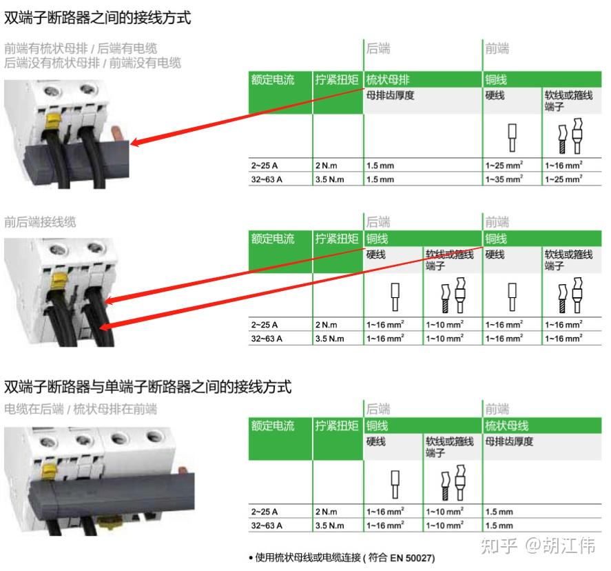 施耐德 ic60和ic65有啥区别？ - 知乎