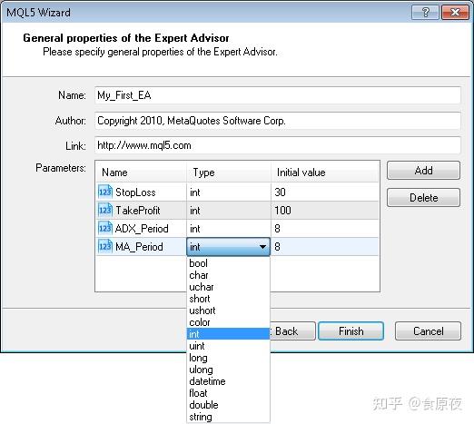 mql5初步编写程序指南 - 知乎