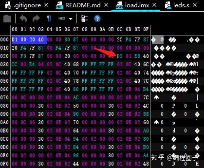 I.MX6U 裸机开发4.IMX启动方式 - 知乎