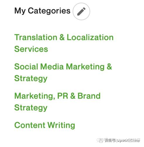 Upwork设置RSS推送，先人一步发现新的工作机会 - 知乎