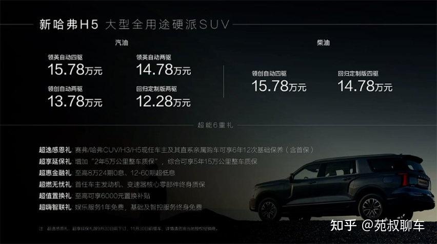 售价12.28万元起，新哈弗H5正式上市，大空间的多用途SUV - 知乎