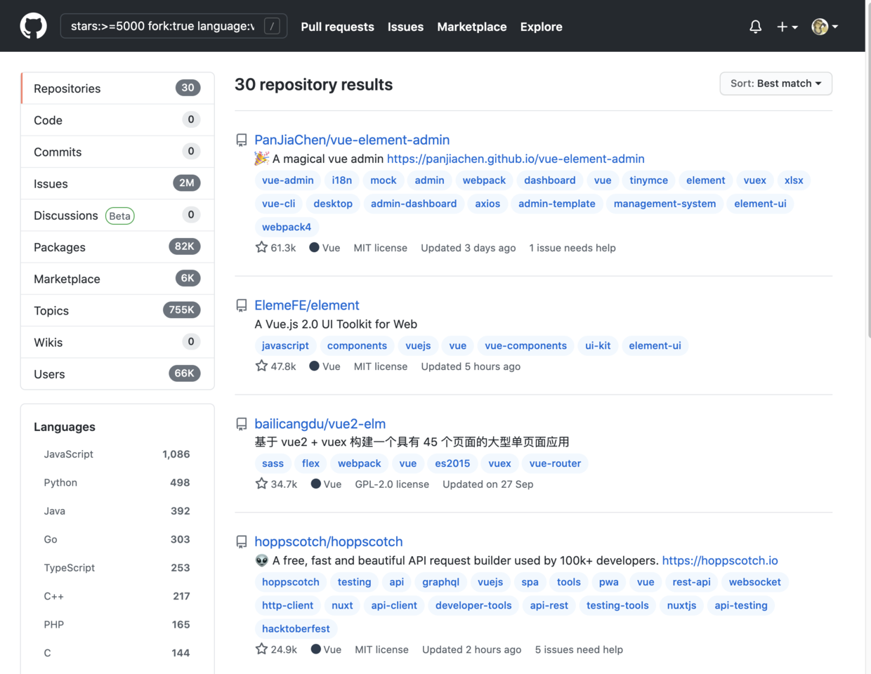 21个GitHub精准搜索的神仙技巧 - 知乎