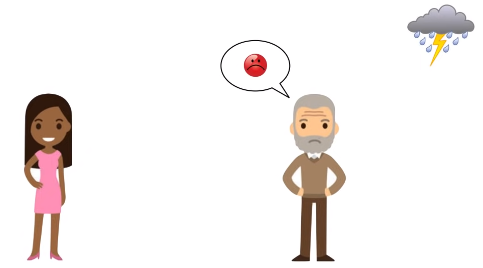 超级简单的HMM算法详解（包懂！） - 知乎