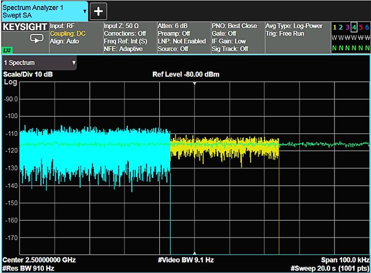 Spectrum Analyzer Fundamentals - 频谱分析仪原理 第二章 (下部） - 知乎