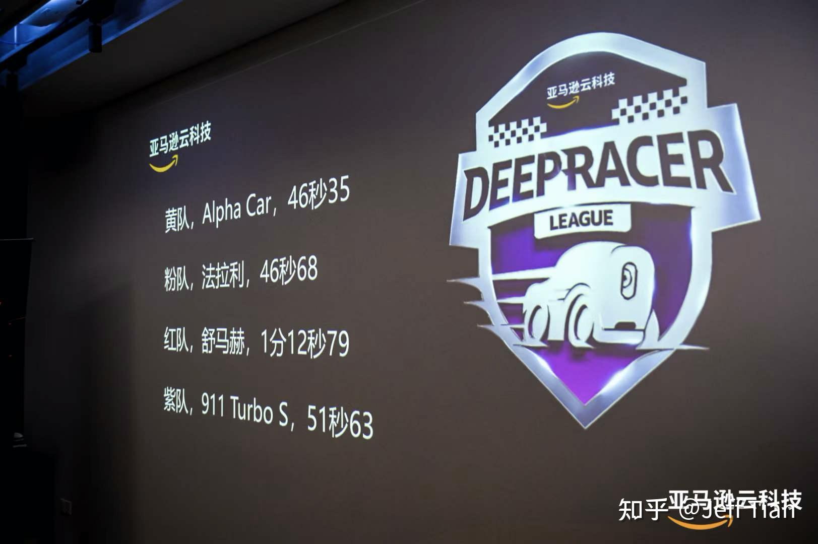 机器学习之 AWS DeepRacer 初体验 - 知乎
