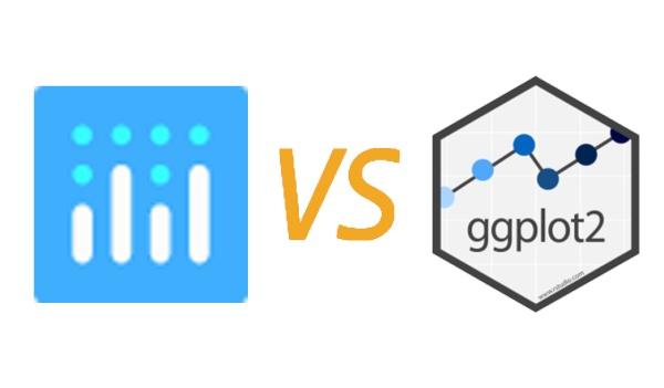 实战案例：贷款分析之plotly VS ggplot2 - 知乎