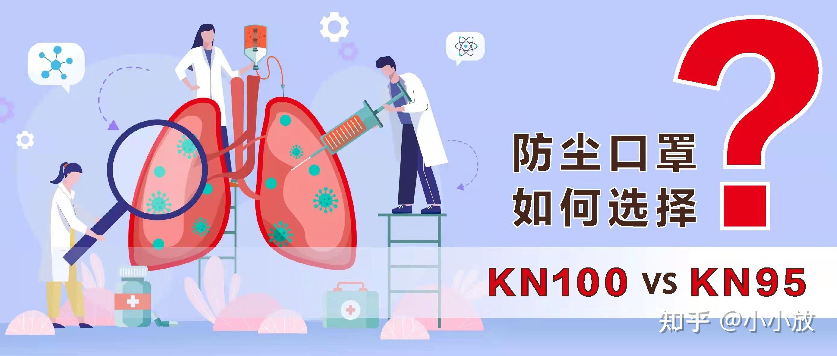KN100和KN95到底有大区别？ - 知乎