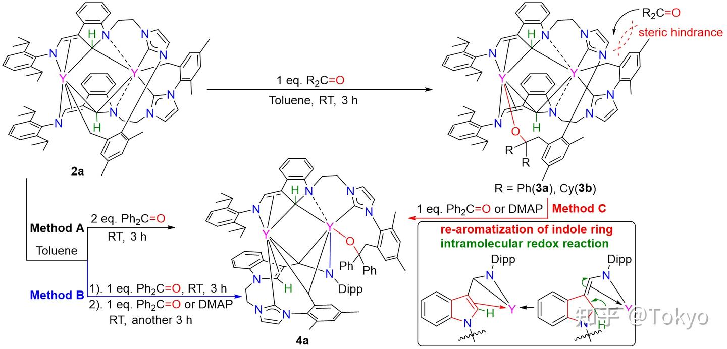 CCDC申请过程中二维结构图参考意义不大 - 知乎