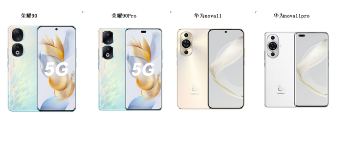 2023年7月，华为nova11、华为nova11pro、荣耀90和荣耀90pro哪款最值得入手？ - 知乎