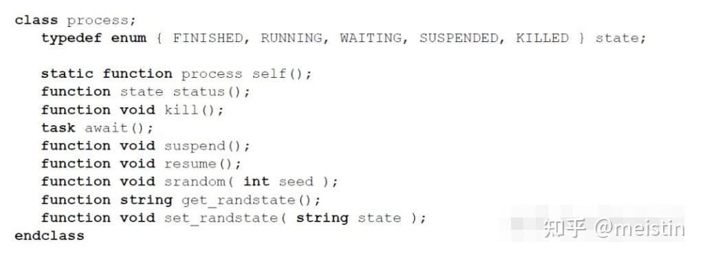 [UVM源代码研究] 当我们在tb里调用run_test()时uvm环境是如何启动的 - 知乎