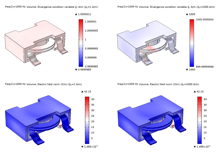 如何在 COMSOL Multiphysics® 中使用规范固定？ - 知乎