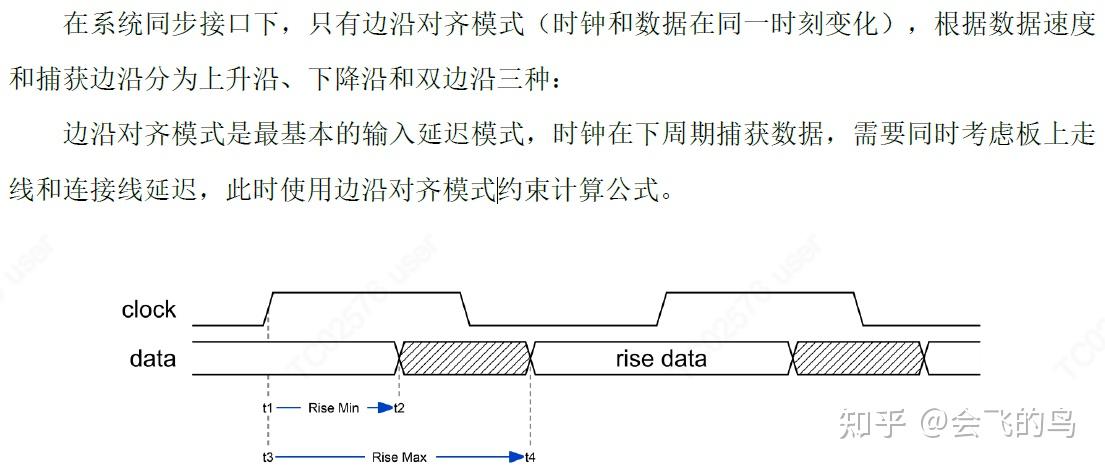 紫光PDS之set_input_delay约束详解（一） - 知乎