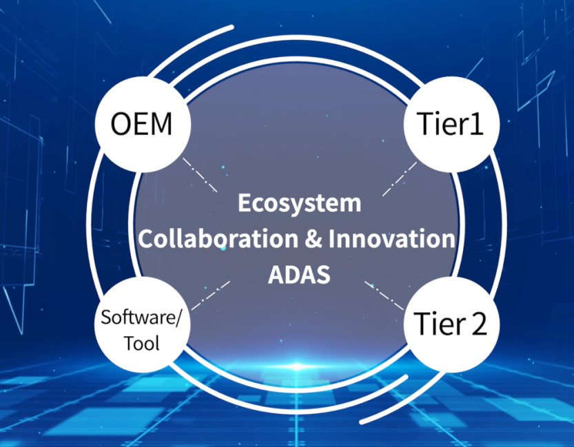 ADAS到底是啥？ - 知乎