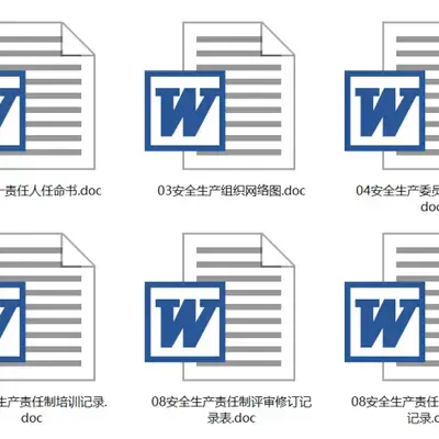 GBT 33000 安全生产标准化体系资料-组织机构和职责文件包 - 知乎