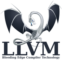 linux中使用root权限运行vscode编辑器 - 知乎