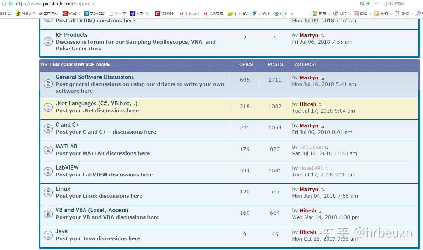 PICO SDK 使用说明（LABVIEW） - 知乎