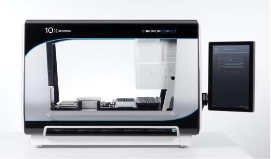 躺平也能赢！10x Genomcis Chromium Connect自动化工作站帮你做实验！ - 知乎