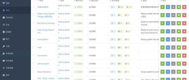 重磅推荐：一款企业级爬虫管理工具，厉害啦--crawlab - 知乎