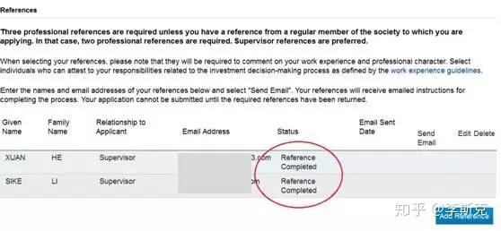 最新图文详解CFA三级通过后如何申请并成为一名CFA 持证人 - 知乎