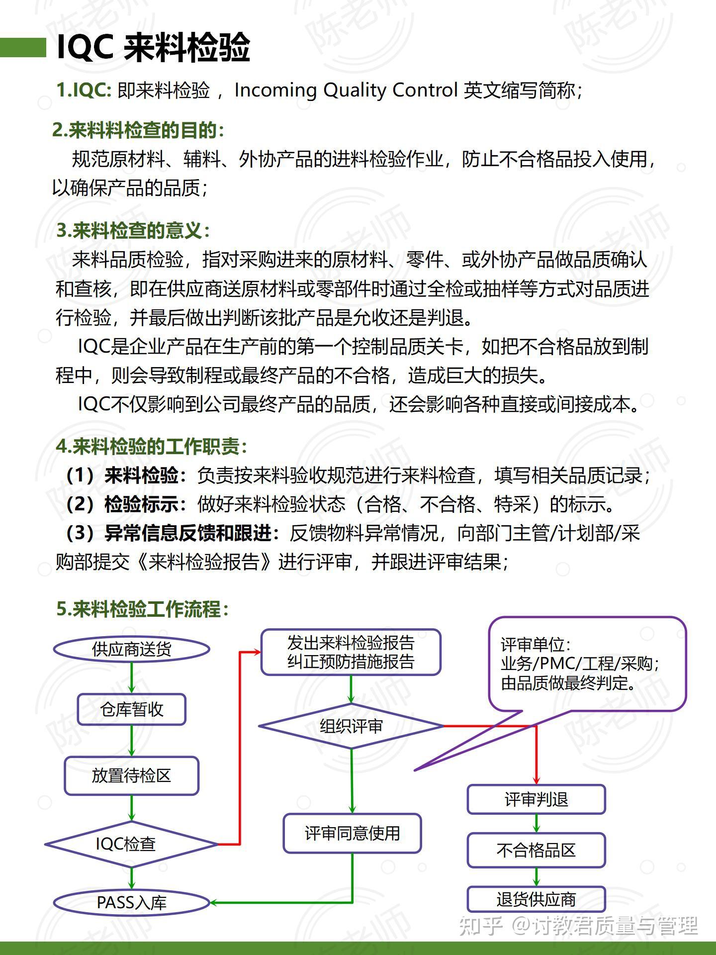 工厂里常说的QC, IQC, IPQC, QA 是什么? - 知乎