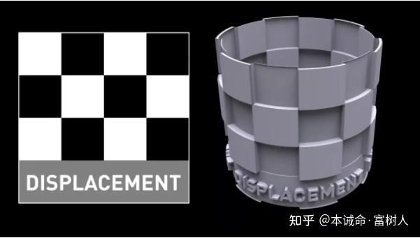 (十五) Textures-DisplacementMap - 知乎