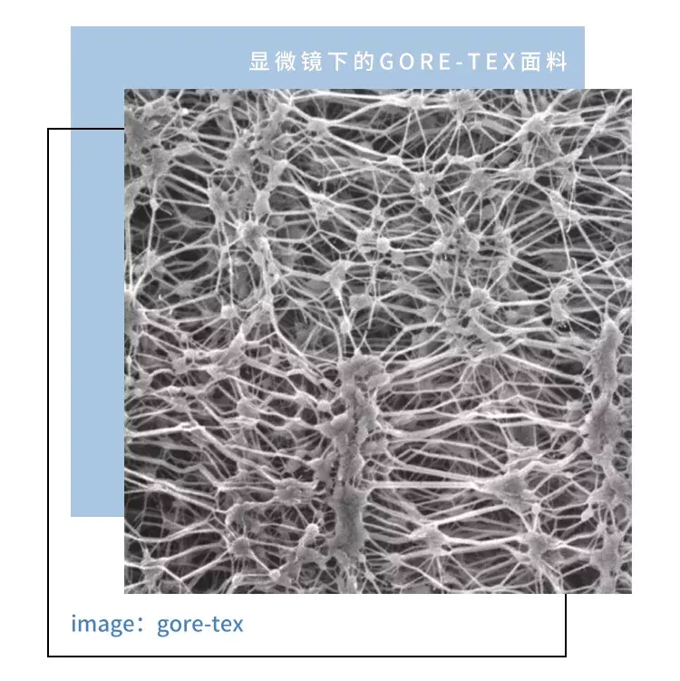 各大品牌都在用的GORE-TEX，到底厉害在哪里？ - 知乎