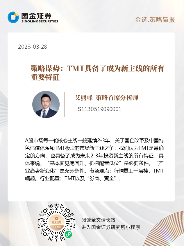 策略谋势：TMT具备了成为新主线的所有重要特征 - 知乎