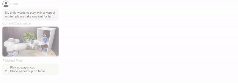 千寻智能高阳：RobotGPT-1阶段已至，4年后达到3.5阶段 | MEET 2025 - 知乎