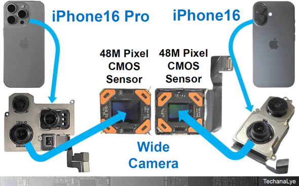 拆解iPhone 16系列，看新款苹果手机的半导体布局 - 知乎