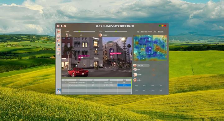 基于YOLOv8/YOLOv7/YOLOv6/YOLOv5的交通信号灯识别系统（深度学习+UI界面+训练数据集+Python代码） - 知乎