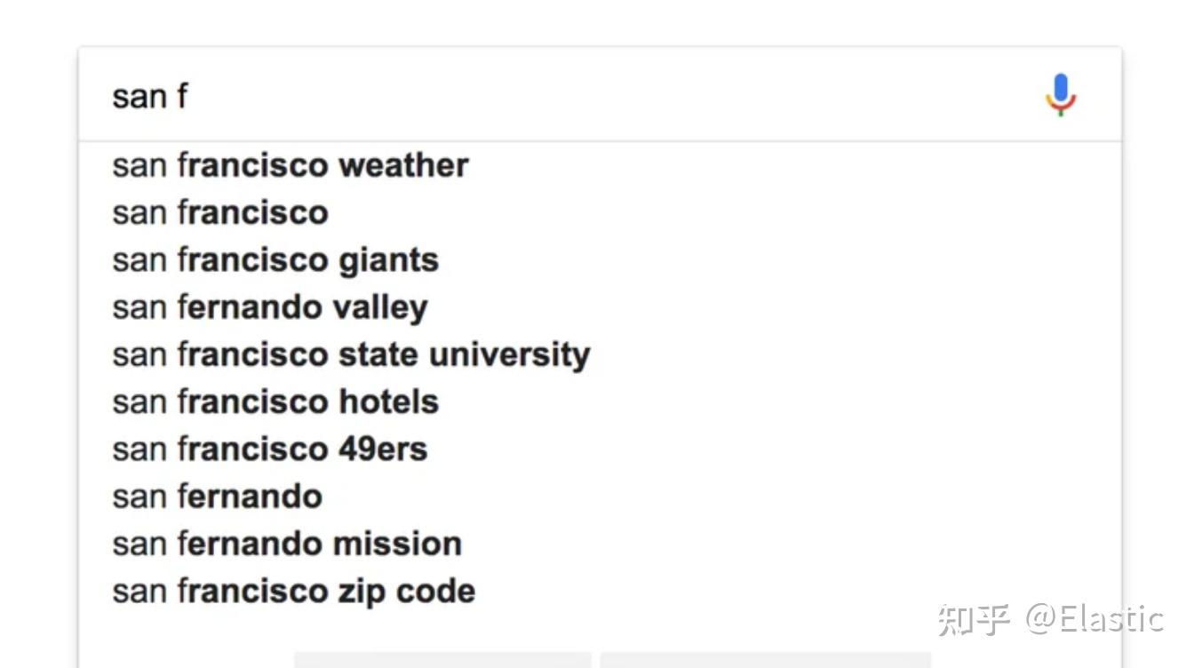在 Elasticsearch 中实现自动完成功能 3：completion Suggester 知乎