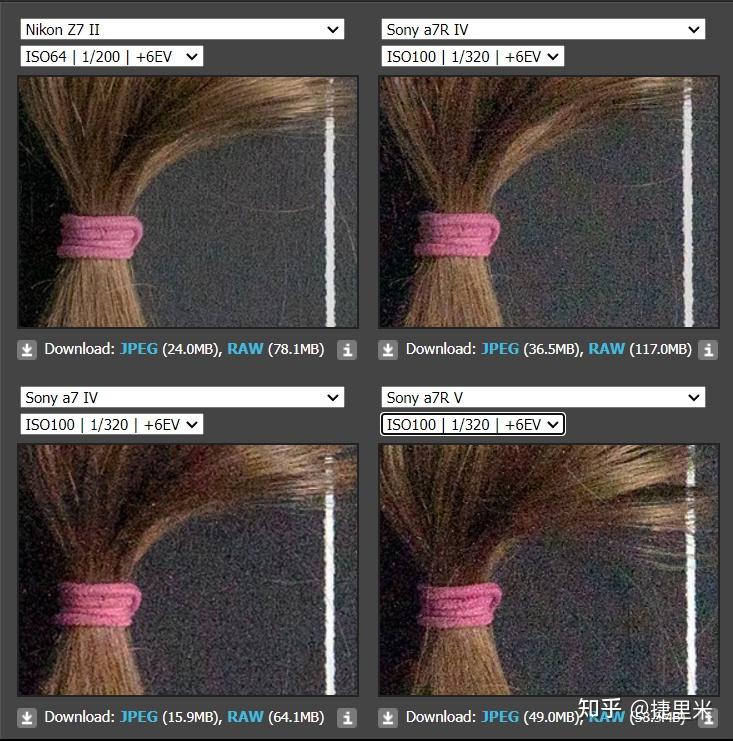 尼康z7ii和索尼a7r4现在还值得入吗? - 知乎