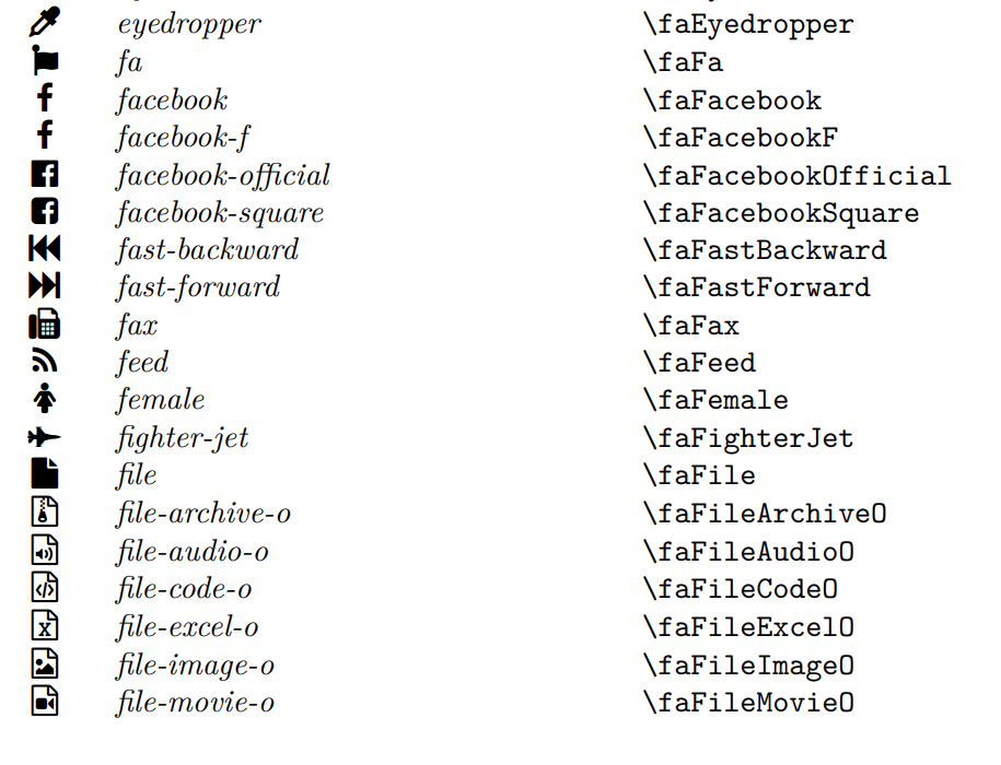 LaTeX的fontawesome宏包：高质量网络图标 - 知乎