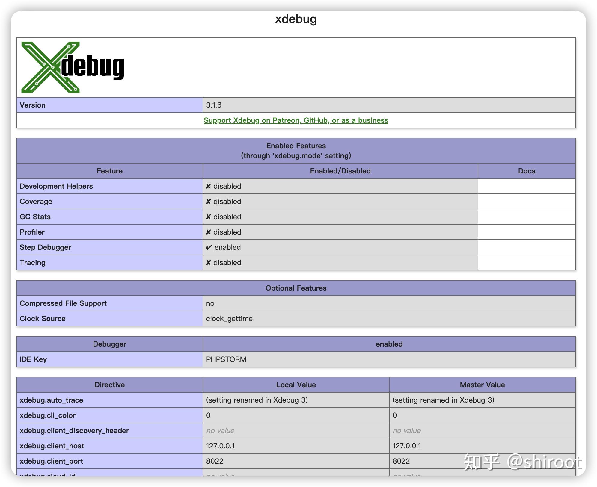 宝塔面板如何开启php的xdebug远程调试 - 知乎