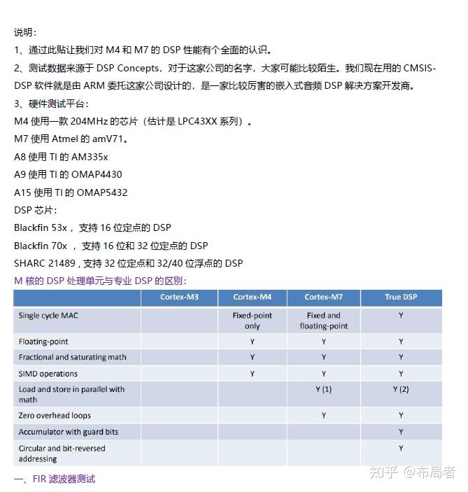 您好可以分析一下TI 的C6000系列，ARM Cortex-M7系列 的DSP Math性能谁更强? - 知乎