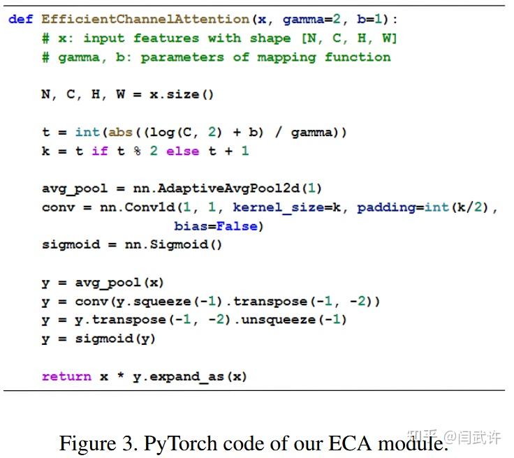 即插即用模块 ECA-Net: Efficient Channel Attention for Deep Convolutional ...