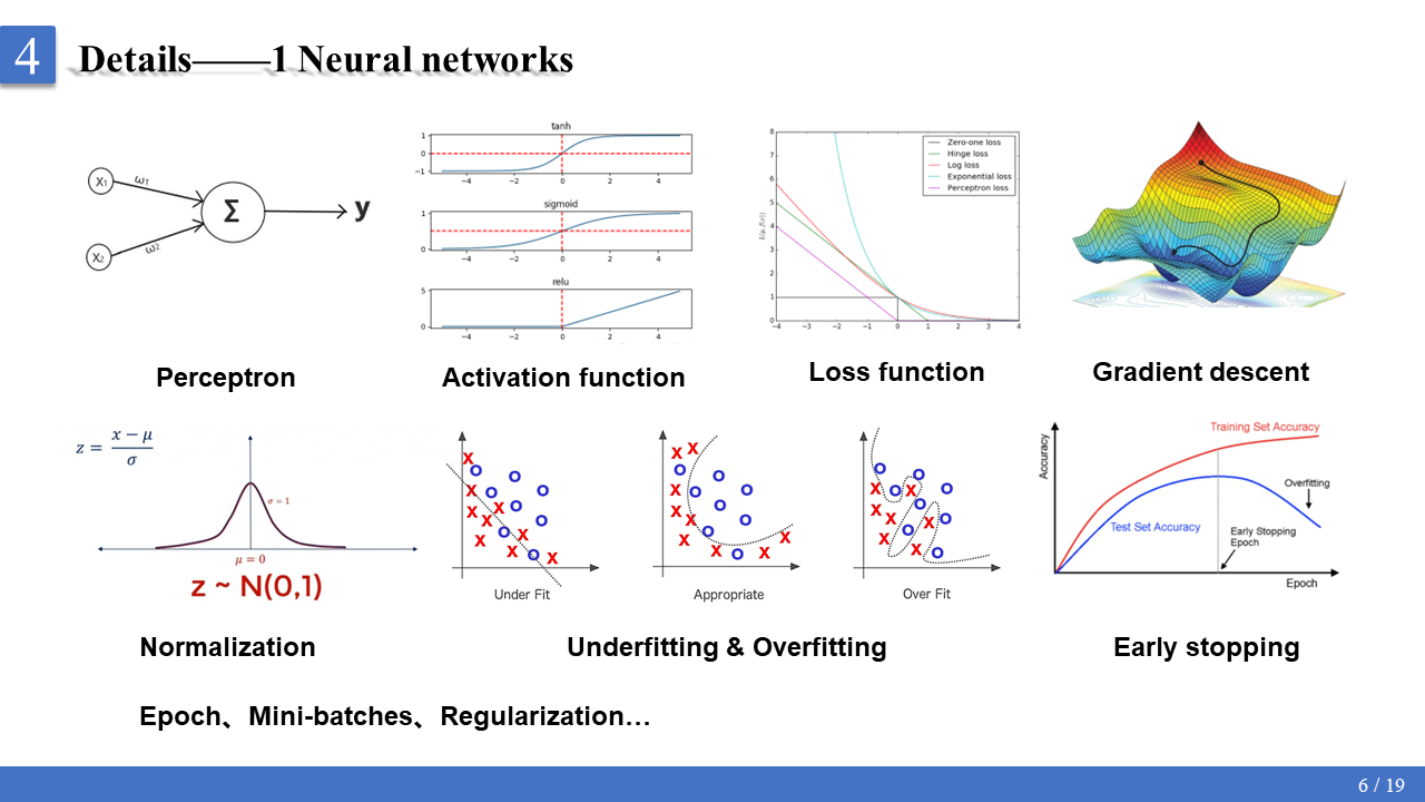 深度学习在材料科学领域的进展及应用Deep learning in materials science - 知乎