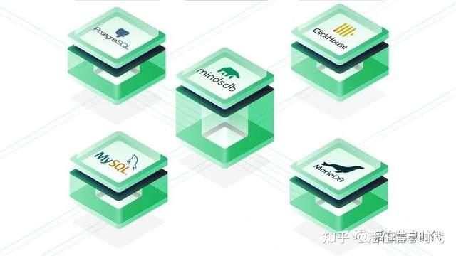 一文读懂人工智能表：从mindsdb说起 知乎