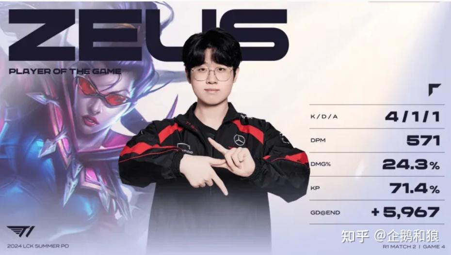 如何看待 T1 CEO 向 Zeus 致歉「当初报价不够尊重，Zeus 确实优先T1，是我们的问题」？ - 知乎