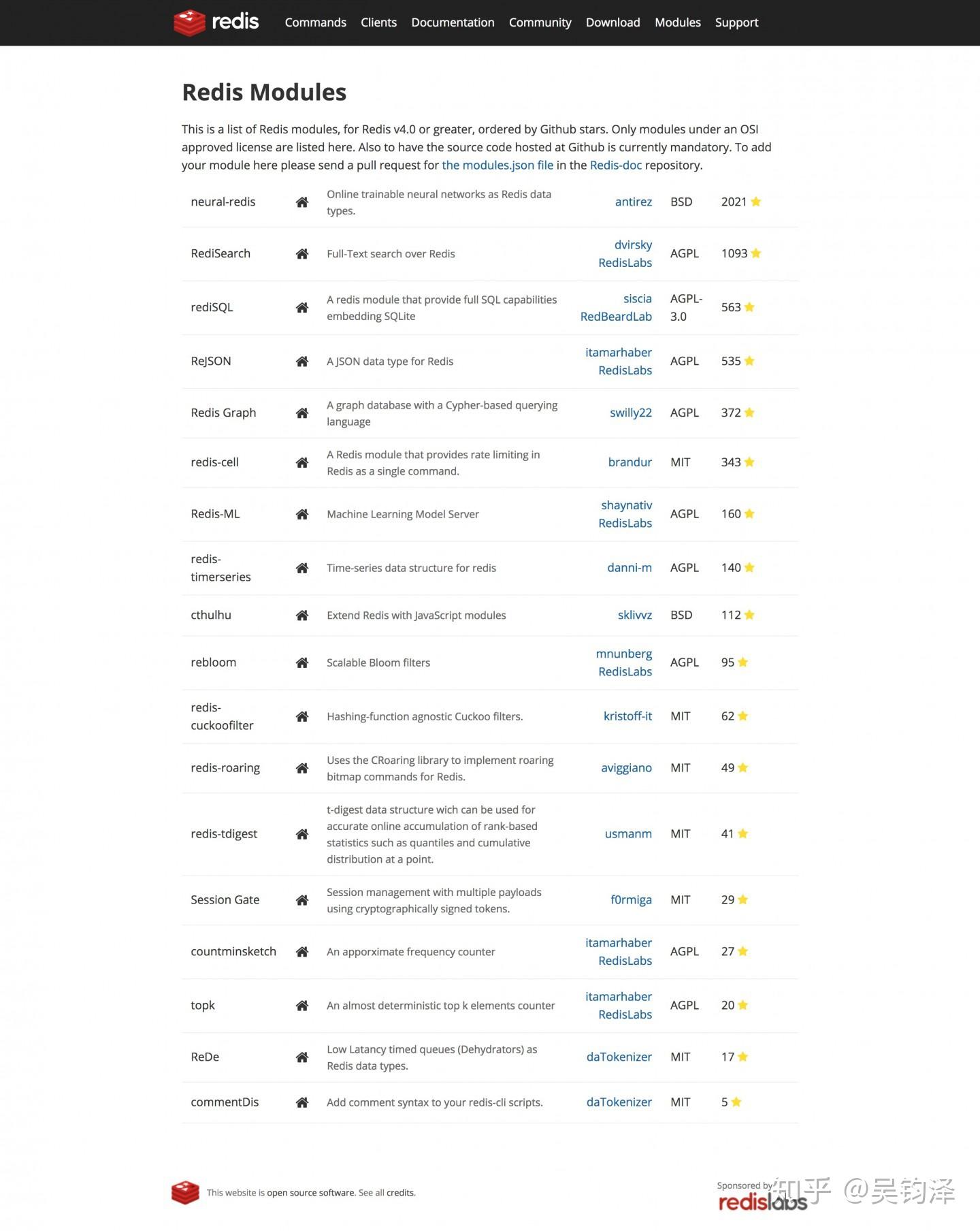 手把手教你玩儿一下 Redis Module 之模块解读 - 知乎