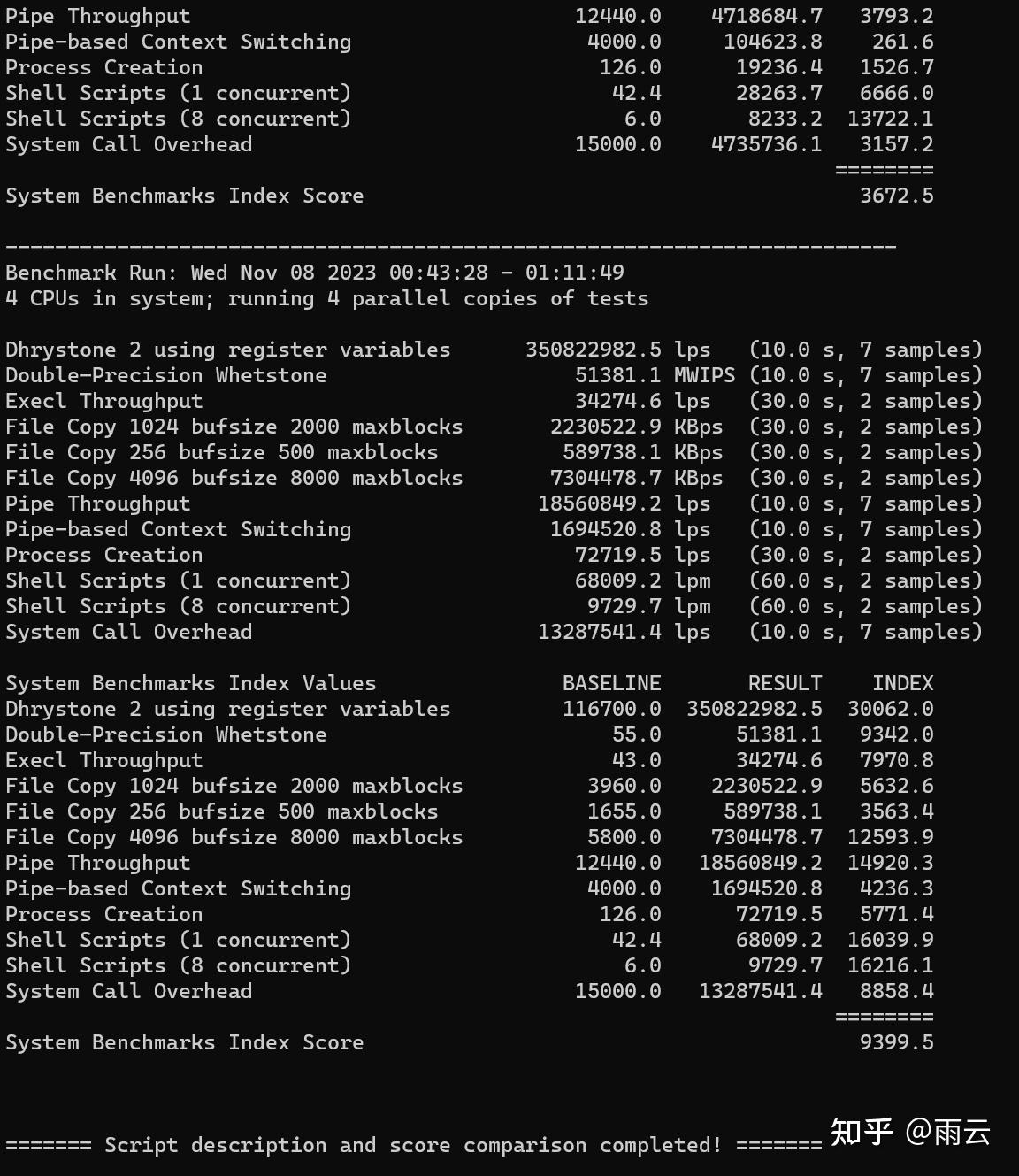 有没有推荐的单核高性能云服务器（主频越大越好）？ - 知乎