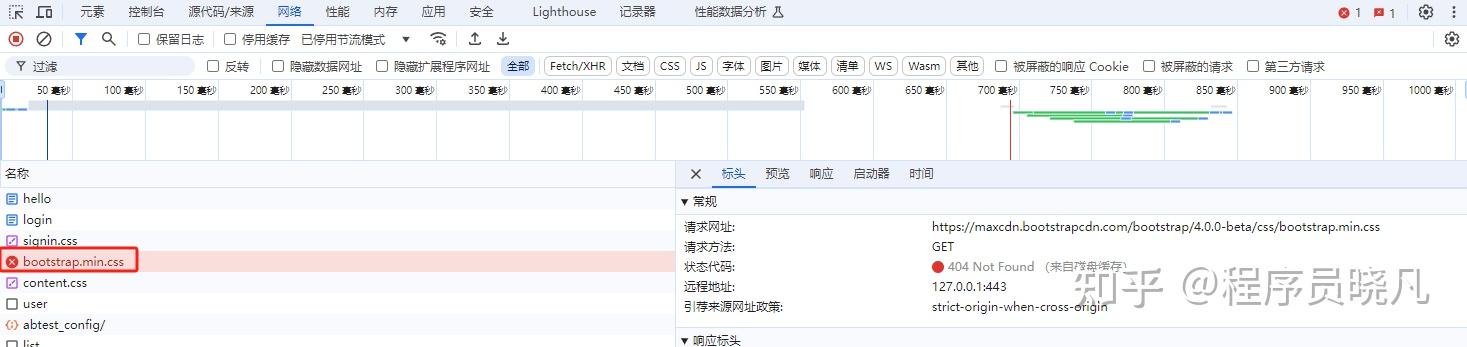 java项目Shiro、SpringSecurity、Sa-Token如何选择？ - 知乎