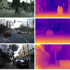 论文阅读：Depth Map Prediction from a Single Image using a Multi-Scale Deep ...