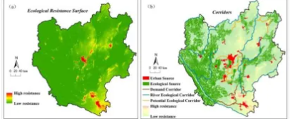基于ArcGIS Pro、Python、USLE、INVEST模型等多技术融合的生态系统服务构建生态安全格局 - 知乎