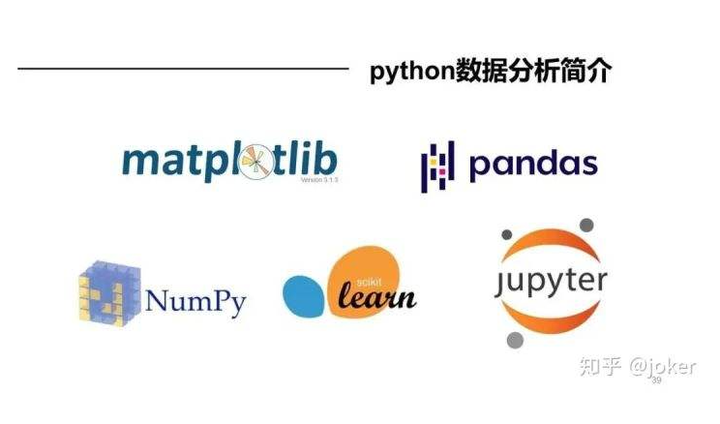 Python控制excel实现自动化办公！ 每天学习一点，日后终成大神 知乎
