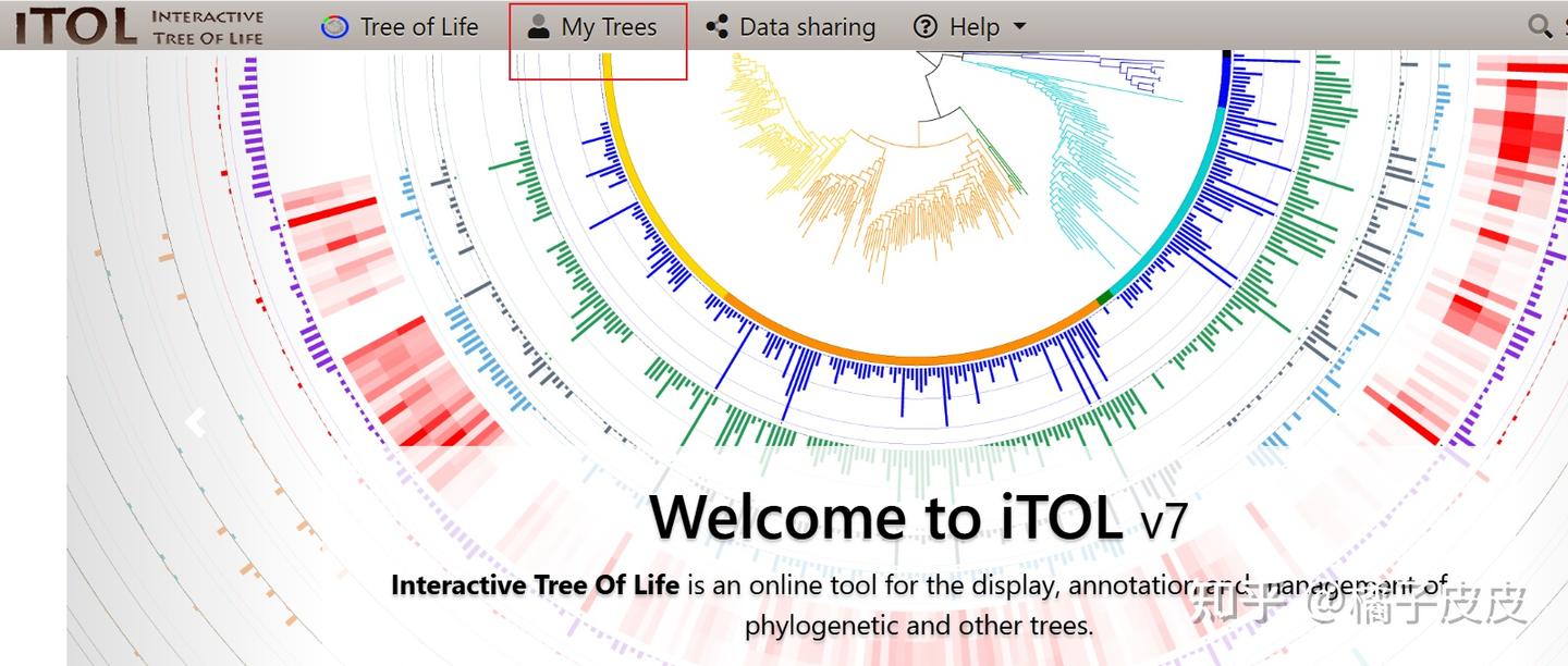 ITOL在线网站进行系统发育树美化 - 知乎