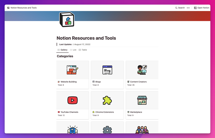 Notion 使用教程：Notion 第三方工具、资源、应用聚合盘点 - 知乎
