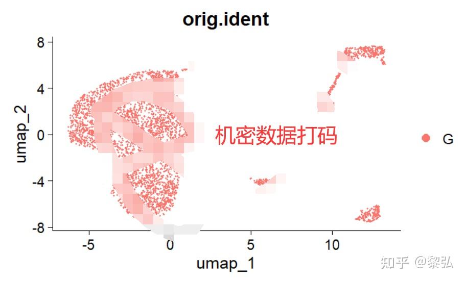 单细胞数据分析流程（cellranger、Seurat、singleR） - 知乎
